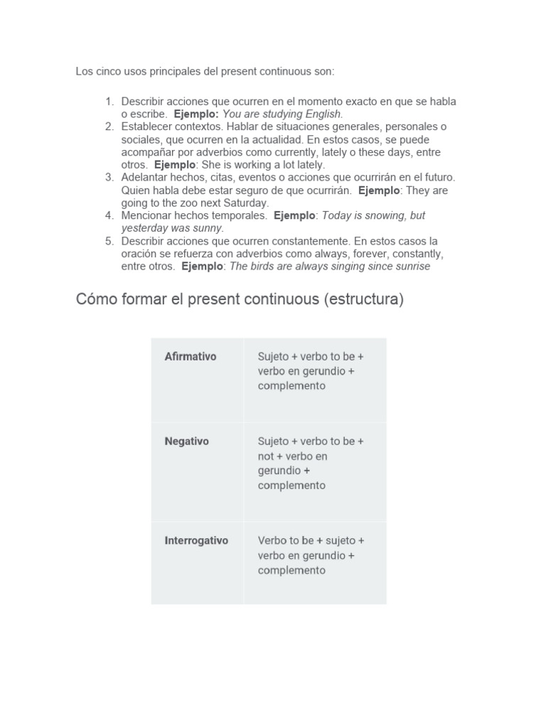 Cómo Formar El Present Continuous (Estructura) : Yesterday Was Sunny | PDF