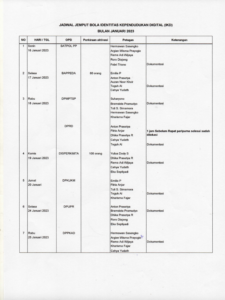 Jadwal JB IKD 2 | PDF