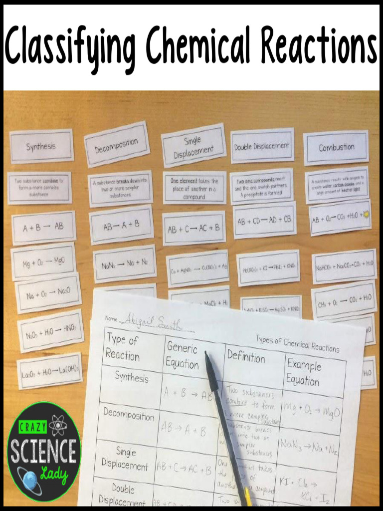 Classifying Chemical Reactions Preview | PDF