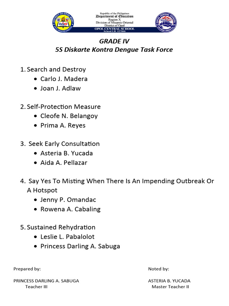 GRADE IV Kontra Dengue Task Force | PDF