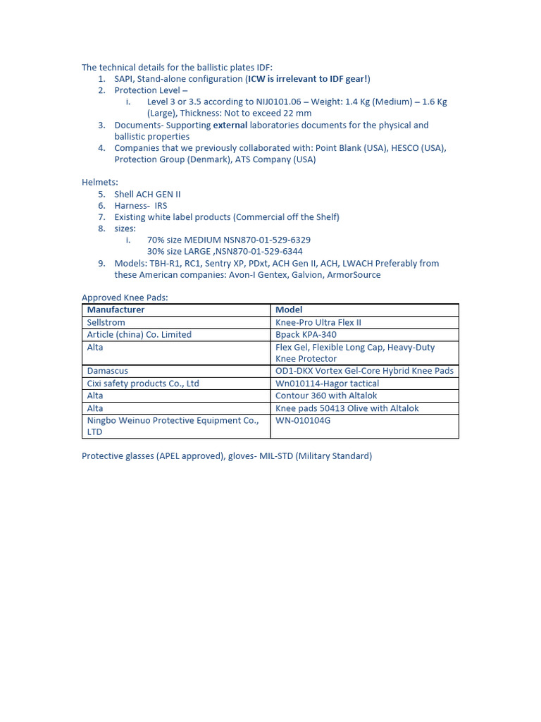 The Technical Details for the Ballistic Plates IDF | PDF