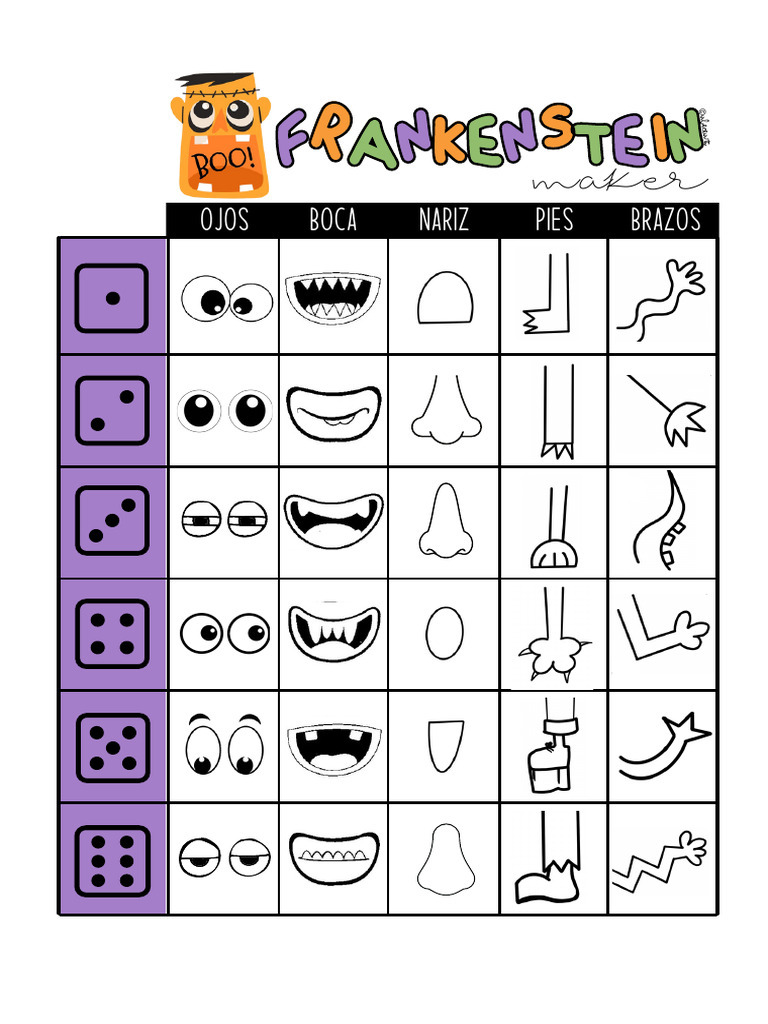 Frankenstein Maker - Abeceart-2 | PDF