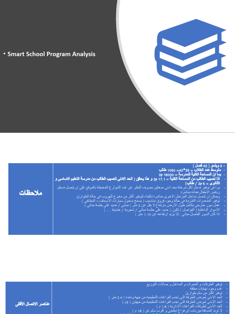 Smart School Program Analysis | PDF
