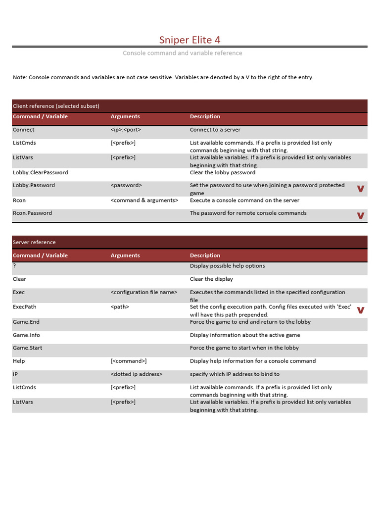 Command Reference Pdf Command Line Interface Server Computing
