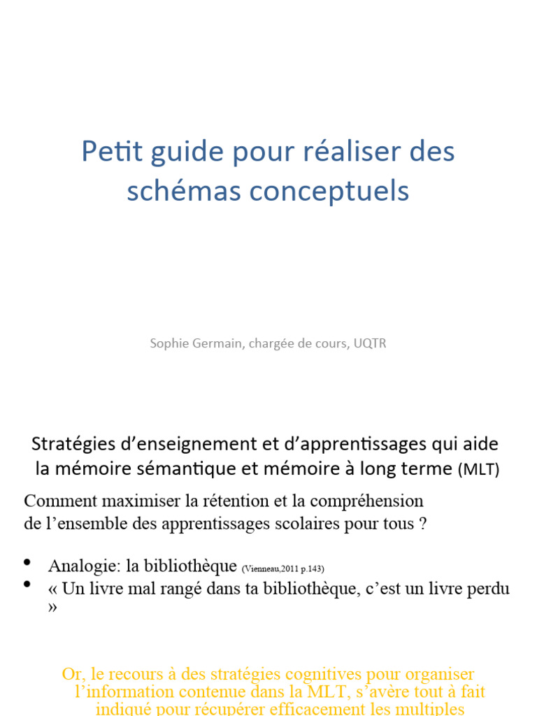 Guide Schéma Conceptuel | PDF | Mémoire | Psychologie cognitive