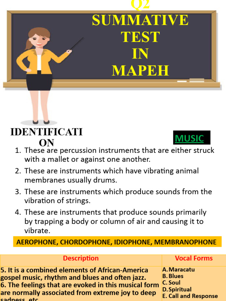 Grade 10 MAPEH Q2 Summative Test | PDF | Health Promotion | Musical ...