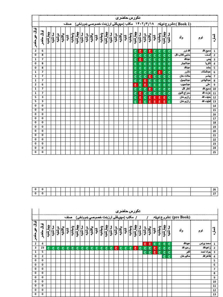 The Course Attendance Sheet2 | PDF