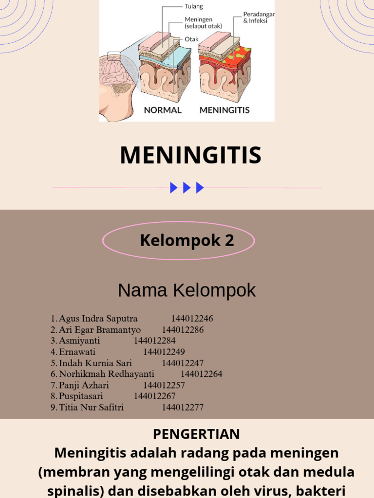 Kelompok 2 Meningitis | PDF | Sains & Matematika