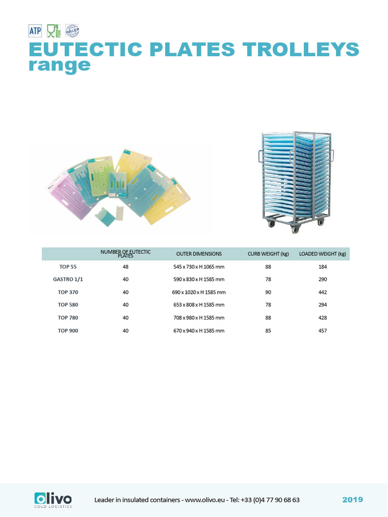 Eutectic Plate Trolleys Range | PDF