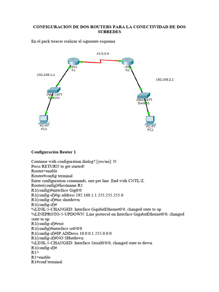 Configuracion de Dos Routers | PDF | Command Line Interface | Internet ... Configuracion de Dos Routers | PDF | Command Line Interface | Internet ...
