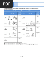 H02 Head Operation Manual | PDF | Computing