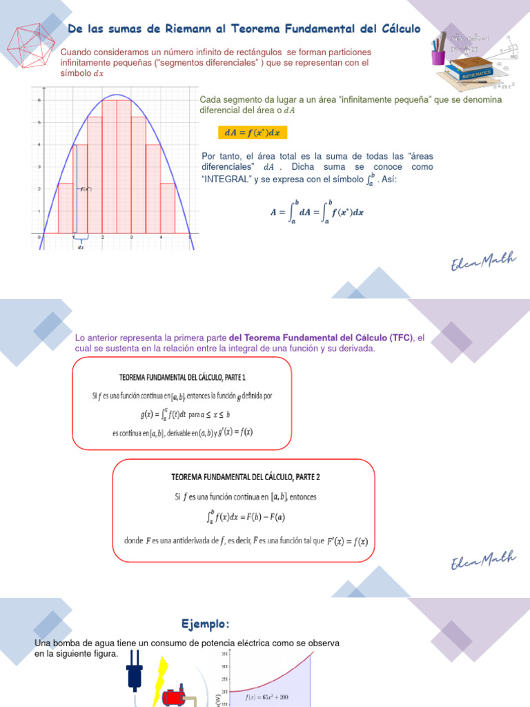 De Las Sumas de Riemann Al Teorema Fundamental Del Cálculo | PDF