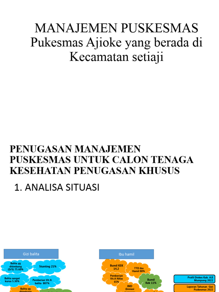 Tugas Studi Kasus Manajemen PSKM Kel 2 | PDF