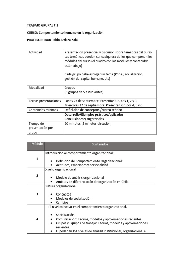 QQQQQQ | PDF | Comportamiento organizacional | Socialización