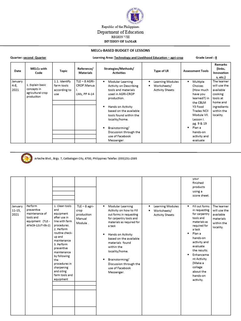 TLE Agri-Crop 8, BOL Q2 | Download Free PDF | Worksheet | Learning TLE Agri-Crop 8, BOL Q2 | Download Free PDF | Worksheet | Learning
