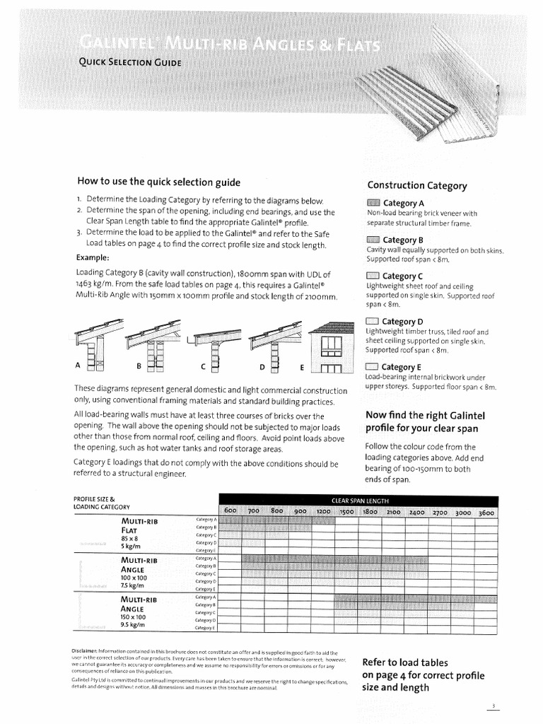 Lintel Chart For Residential Clay Brick Masonry | PDF