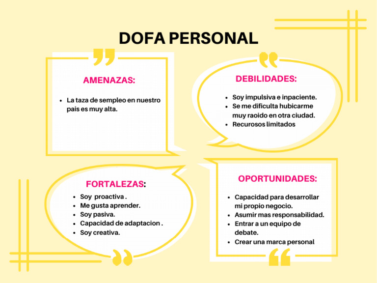 Dofa Personal | PDF