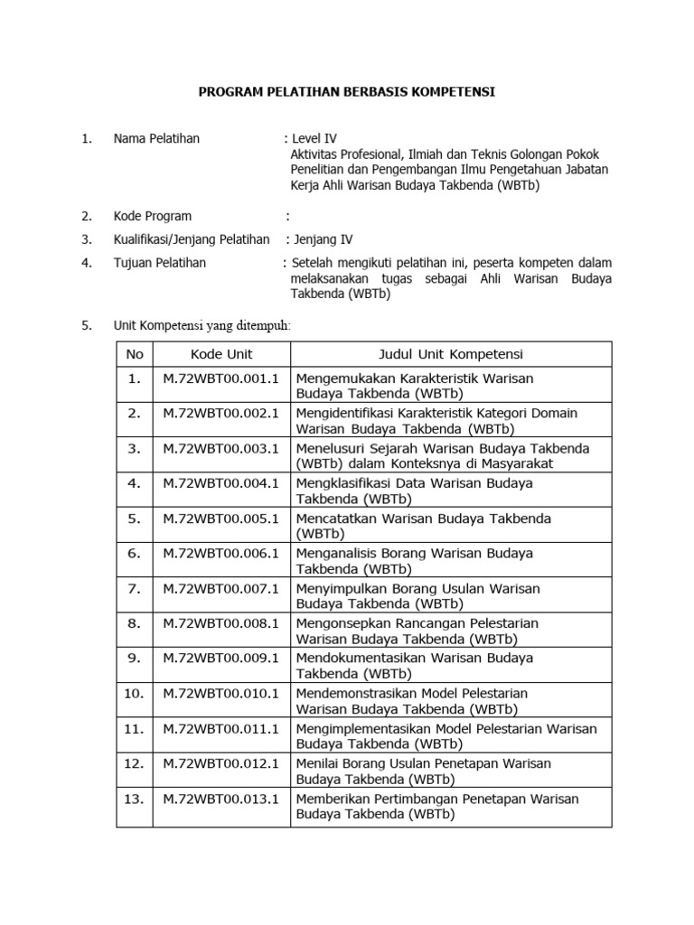 B1. Program Pelatihan & B2 Mendokumentasikan Warisan Budaya Takbenda (WBTB) | PDF