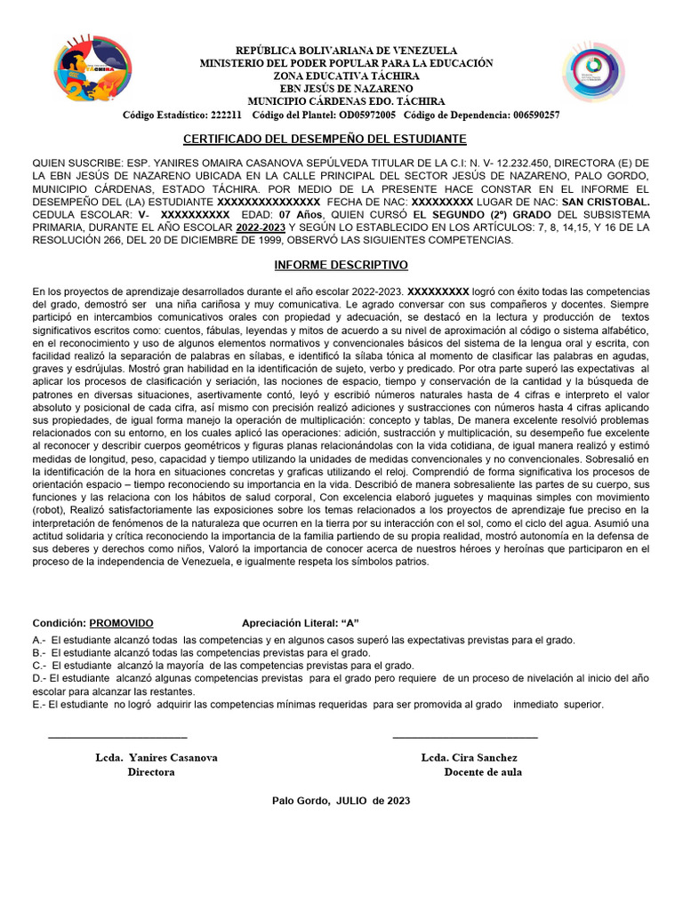 Informe Final 2do Grado | PDF | Hora | Espacio