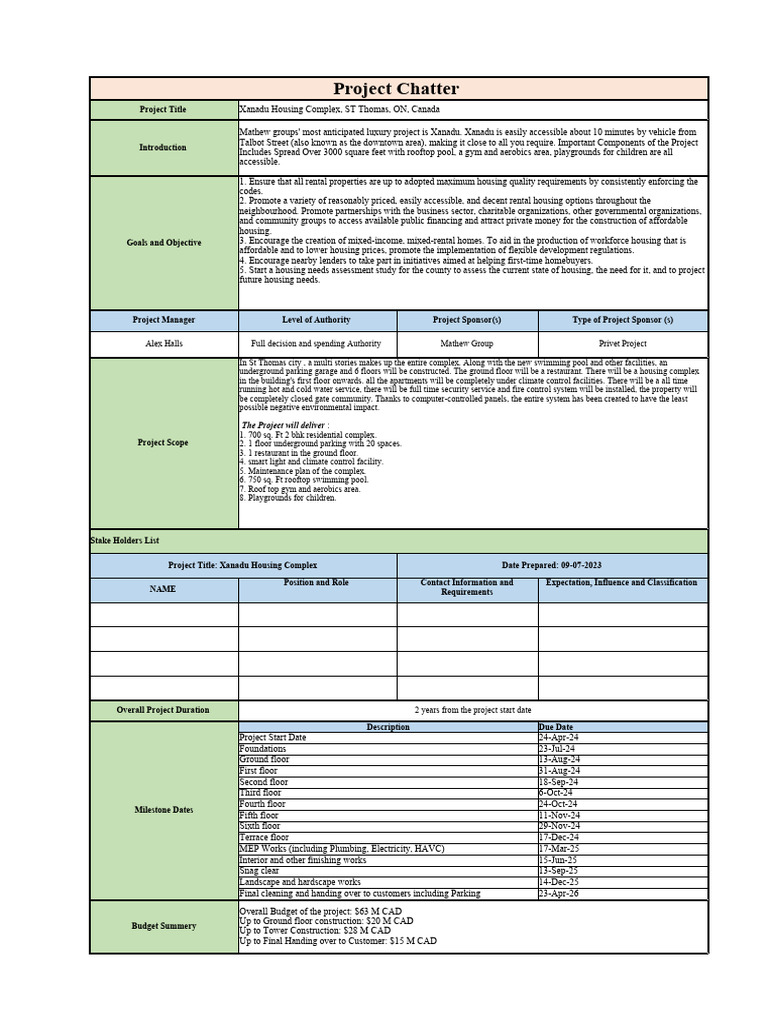Assignment 1 Project Chatter | PDF