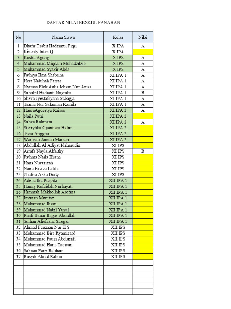 Daftar Nilai Ekskul | PDF