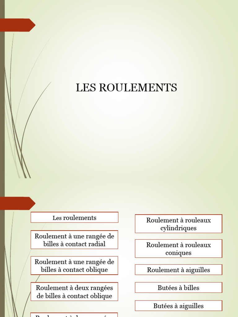 4 Types Roulements | PDF