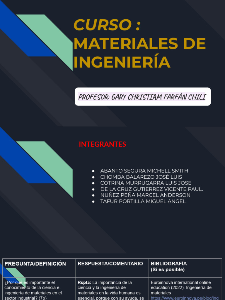 Sesion 2 Materiales de Ing | PDF | Ingeniería | Residuos