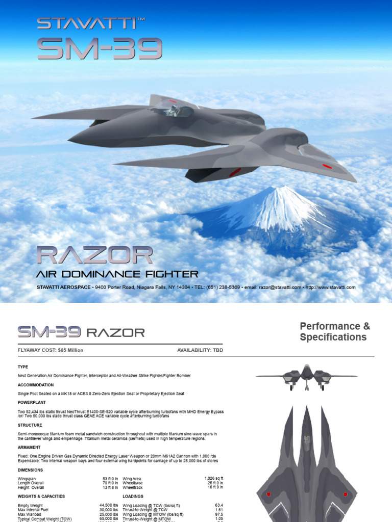 SM39 Razor Linecard Japan May 2023 | PDF | Fighter Aircraft | Takeoff