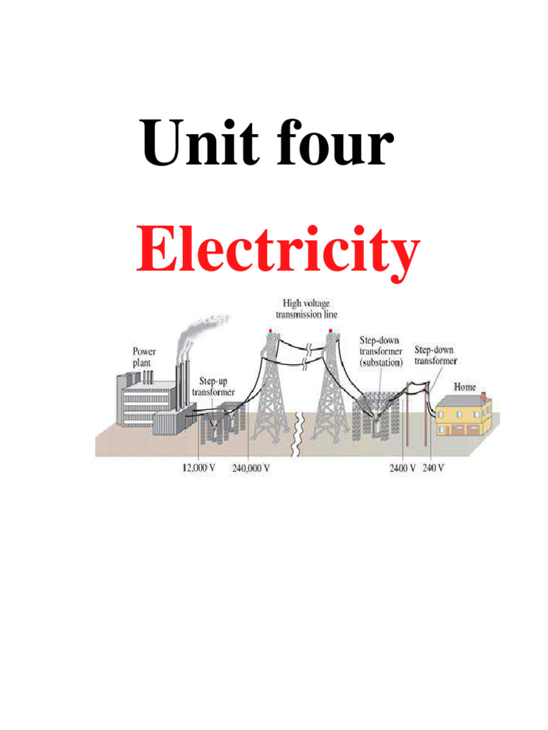 Igcse Unit 4 Electricity Pdf Electromagnetic Induction Electrical Resistance And Conductance