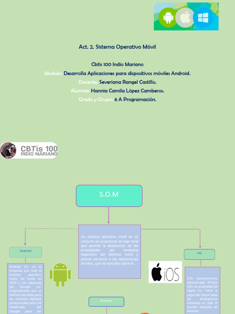 Act. 2. Sistema Operativo Móvil | PDF | Ios | Android (sistema operativo)