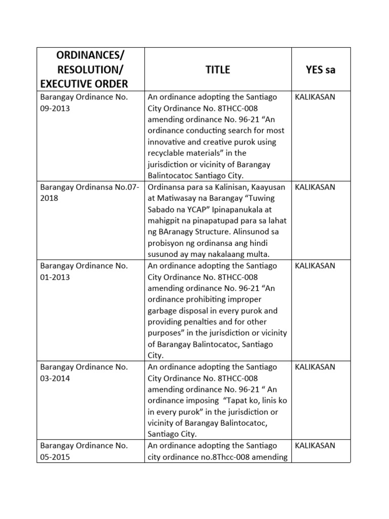ORDINANCES | PDF | Local Ordinance | Waste