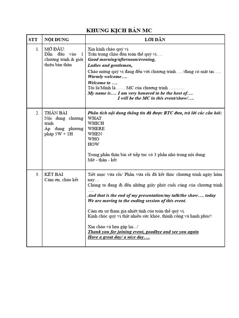 KHUNG KỊCH BẢN MC | PDF