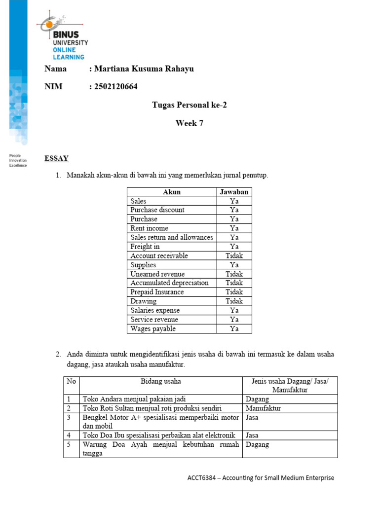 2221 - Acct6384039 - Emfa - TP2-W7-S11-R0 - 2502120664 - Martiana Kusuma Rahayu | PDF