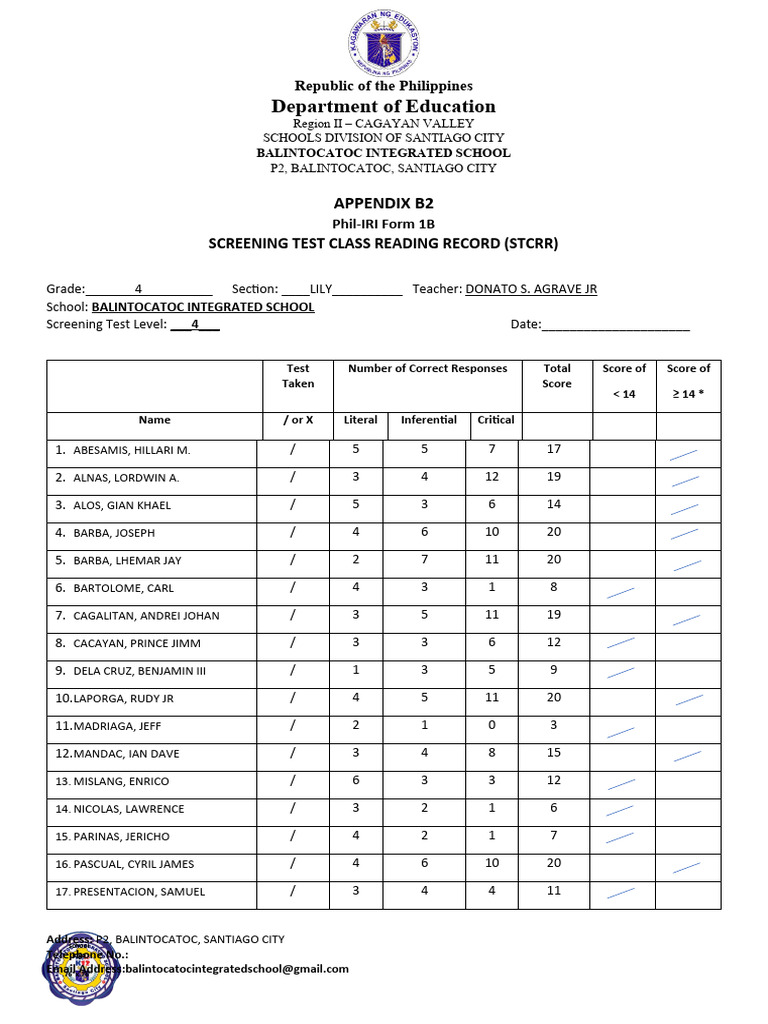 Phil-Iri Form 1B - English | PDF | Philippines | Public Administration