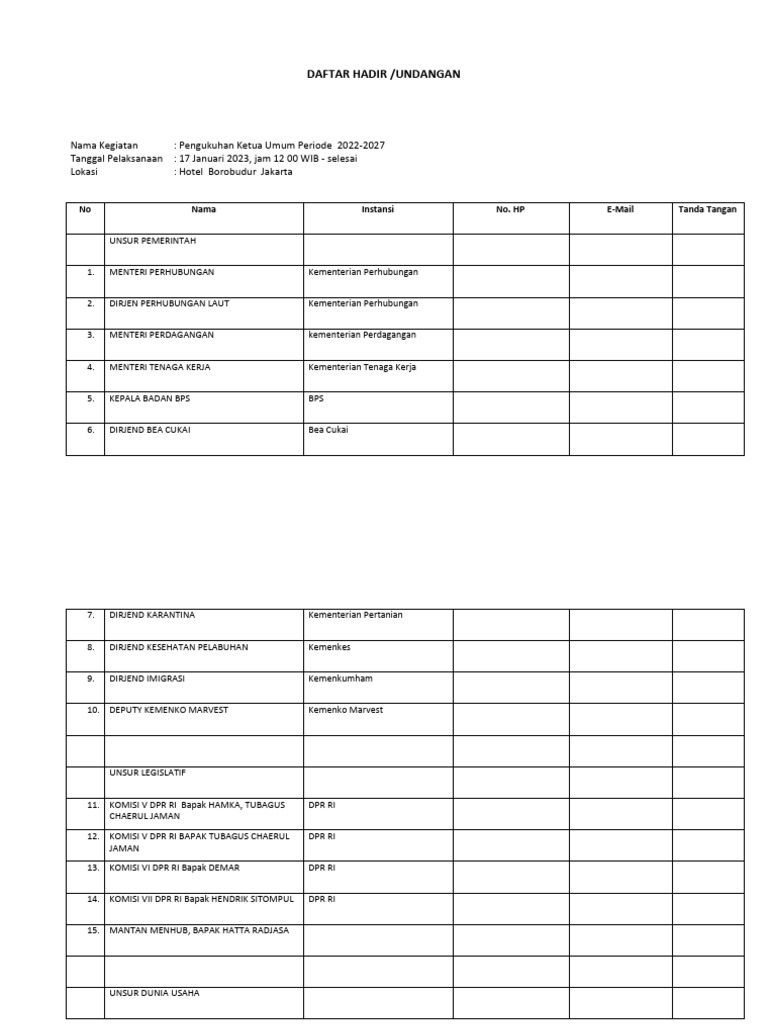 Daftar Hadir Undangan Pengukuhan | PDF