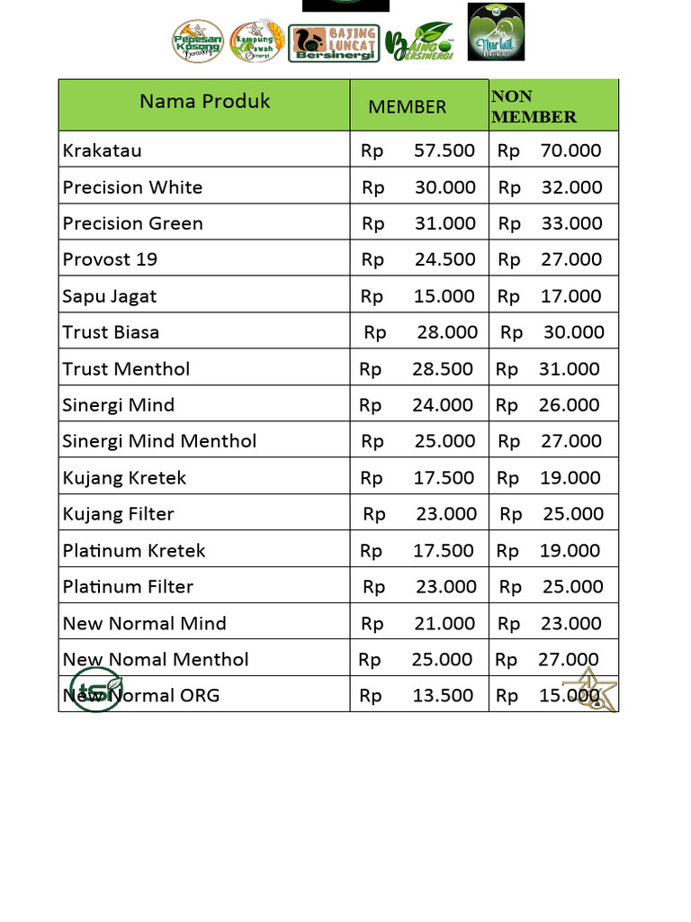 DAFTAR HARGA SIN TSI New | PDF