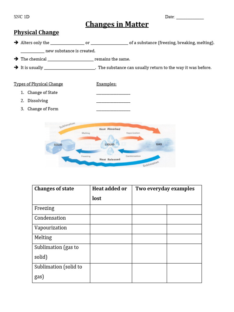 Understanding Physical and Chemical Changes | PDF