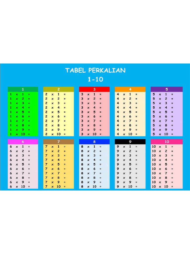 Tabel Perkalian 1-10 Tipe B (A4) - Compute Expert - Pages-To-Jpg-00001 ...