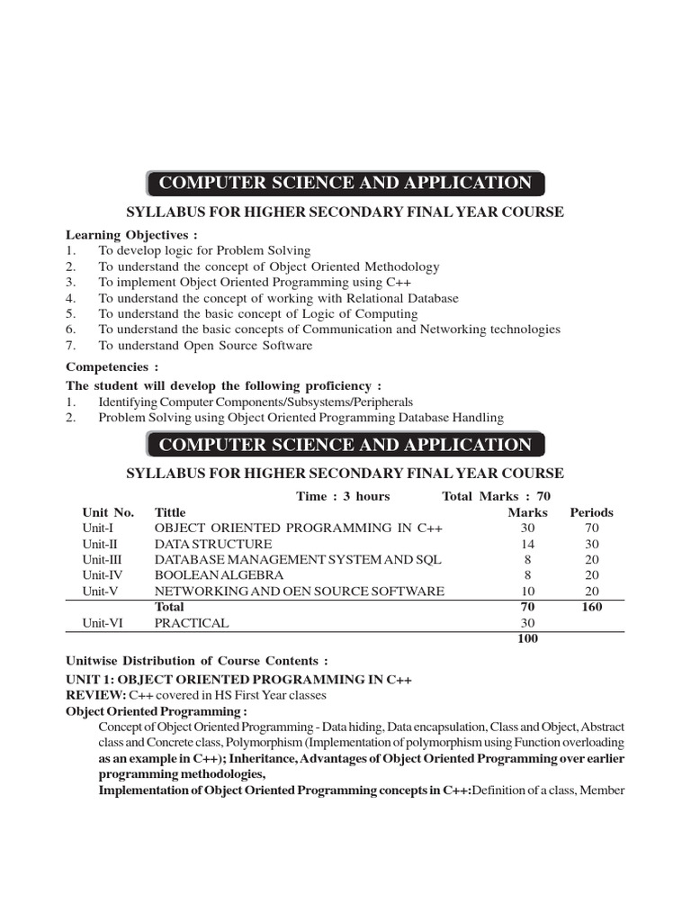 2 Computer Science And Application 1 Download Free Pdf Programming Constructor Object