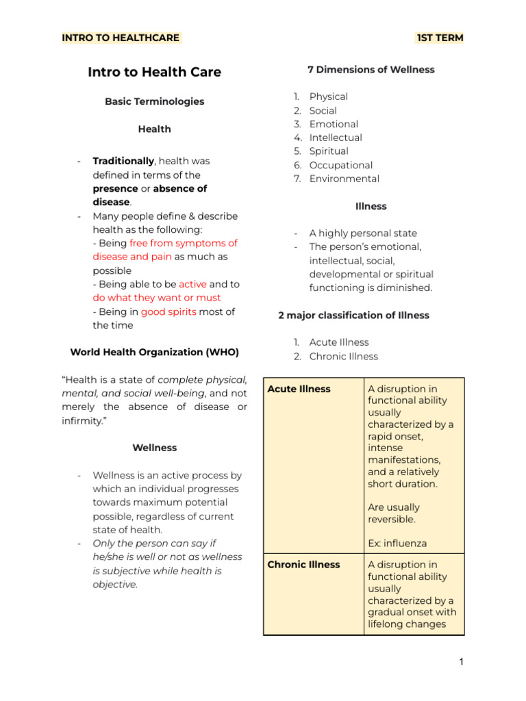 Introduction to Health and Wellness | PDF