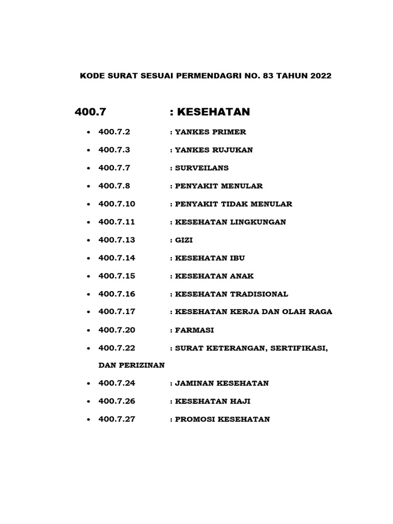 Kode Surat Sesuai Permendagri No 83 Tahun 2022 | PDF | Teknologi & Rekayasa