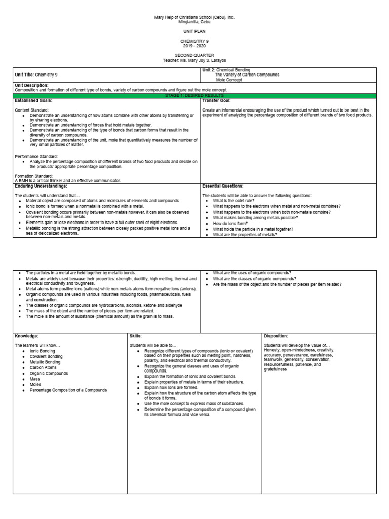 Chemistry G9 Unit Plan | PDF