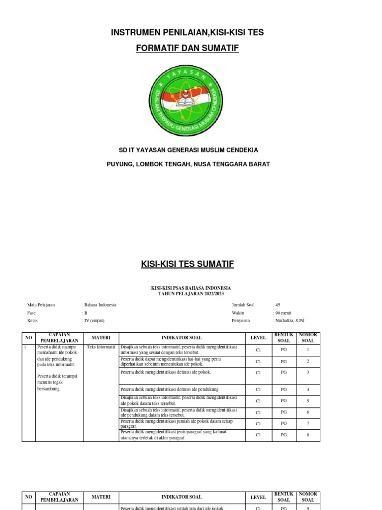 Kisi-Kisi Soal Dan Instrumen Penilaian (Formatif Dan Sumatif) Kelas 1 ...