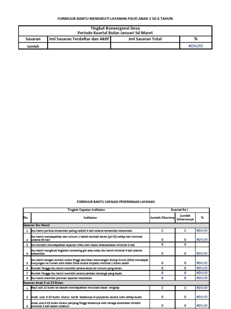 Formulir Bantu Dan Score Card Konvergen Desa | PDF