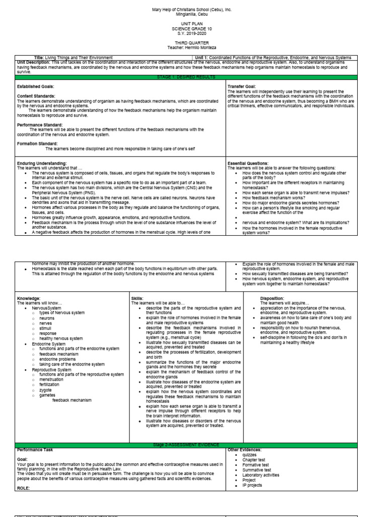 Biology G10 Unit Plan | PDF | Menstrual Cycle | Luteinizing Hormone