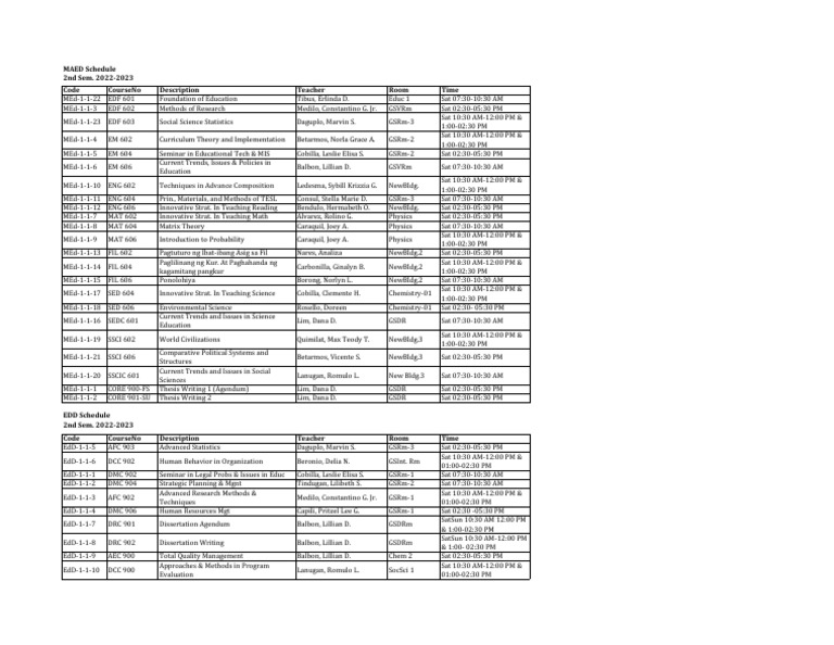 Schedule 2nd Sem. 2022-2023 | PDF Schedule 2nd Sem. 2022-2023 | PDF