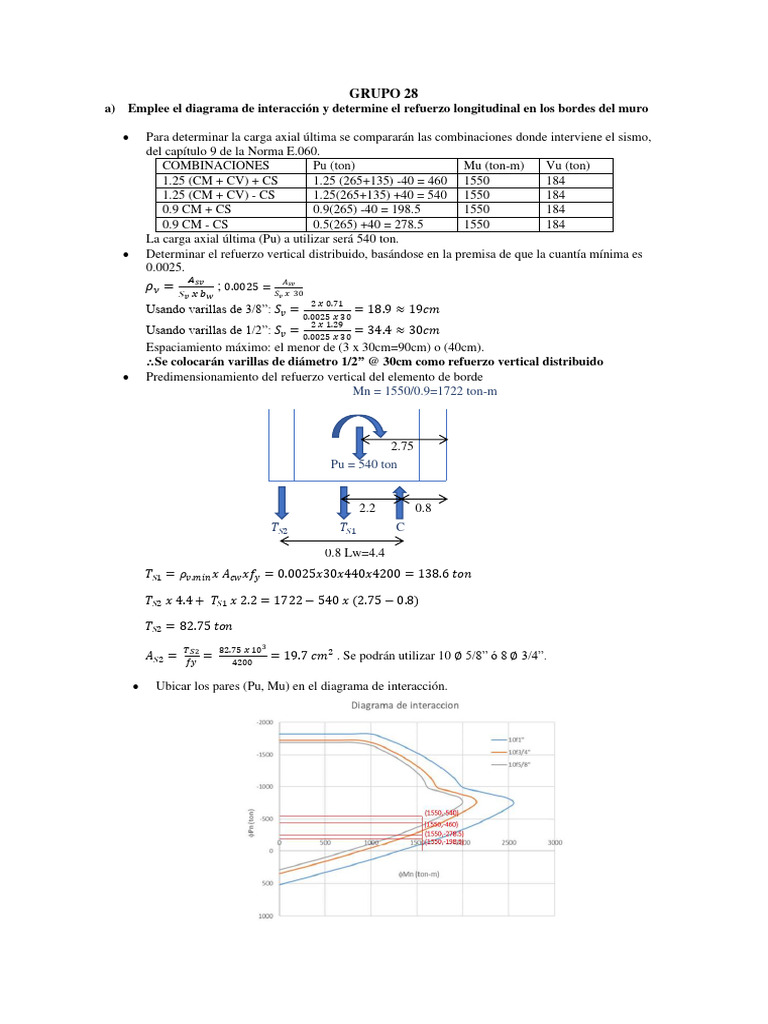 Solución P2 - Ca2 2020-Ii | PDF
