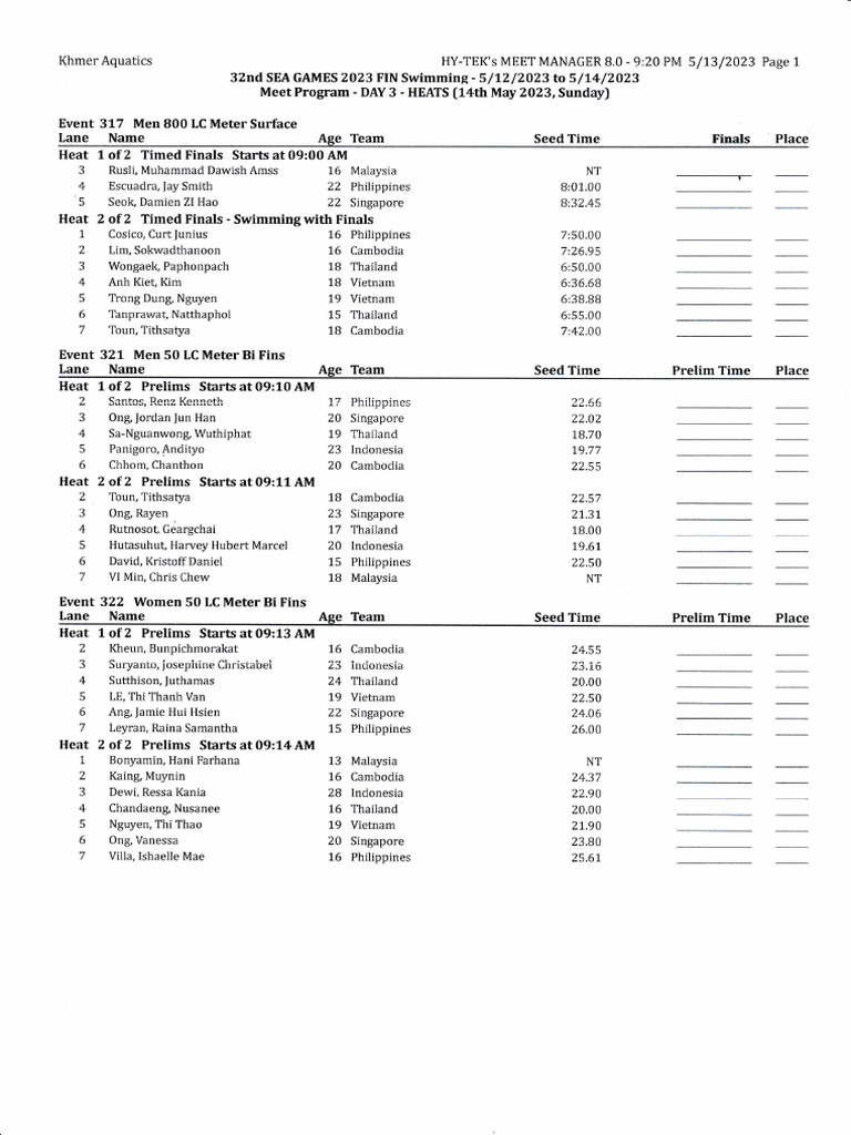 Start List D3 Morning Fin Swimming | PDF