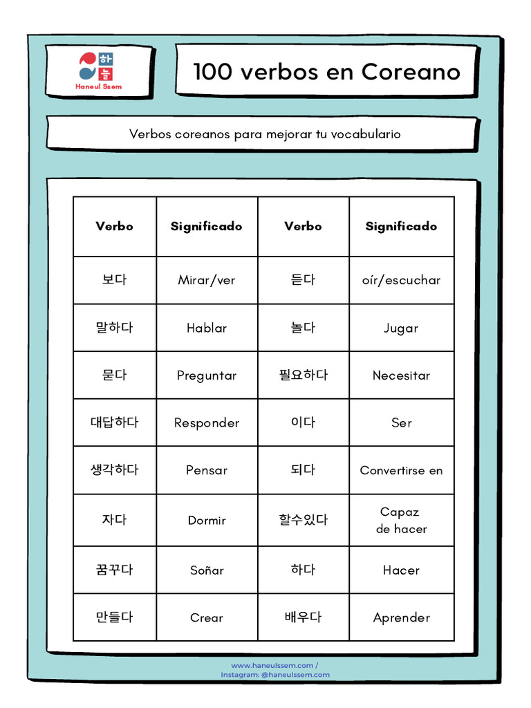 SPOILER 100 Verbos en Coreano | PDF