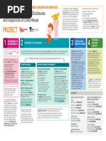CDA Competency Goals Overview | PDF | Learning | Child Care